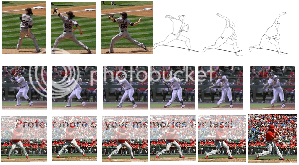 How to "Stay Inside the ball" - Baseball Fever